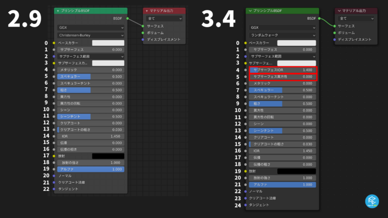 【2025最新】コピペ可能！Blenderによる3DモデリングをPythonで自動化する方法【バージョン4対応】