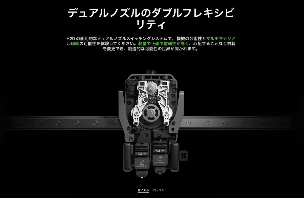 Bambu Lab H2D発売！デュアルノズル搭載オールインワン3Dプリンターの特徴を徹底解説！気になる価格は？